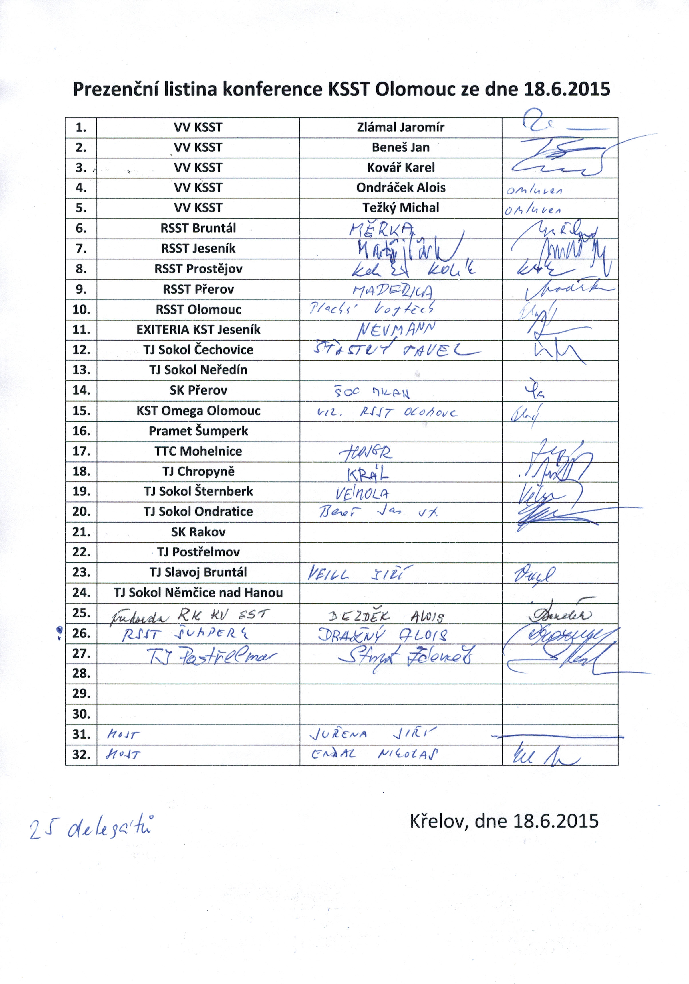 Zápis z Konference KSST Olomouc 2015 | Krajský svaz stolního tenisu Olomouc